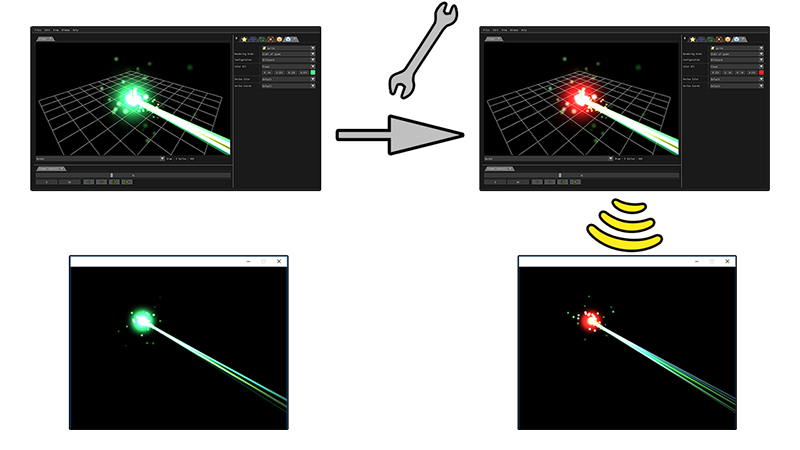 使い方 — EffekseerForUnity Help ドキュメント