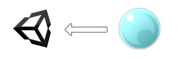 概要 — EffekseerForUnity Help ドキュメント